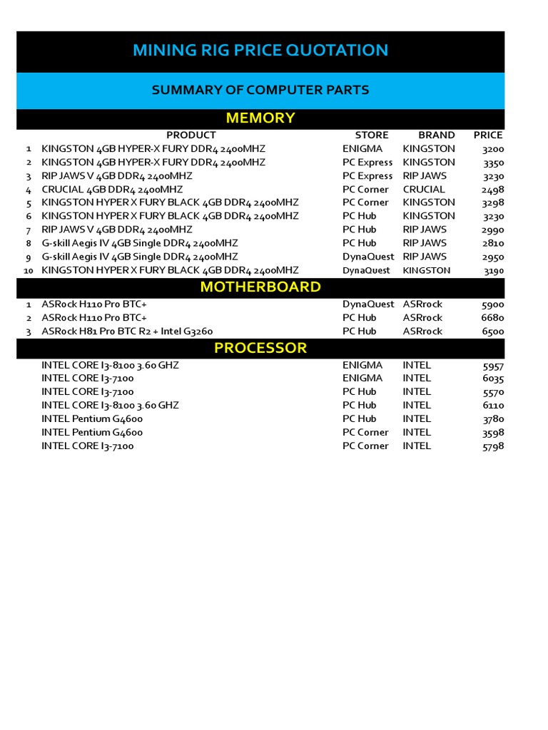 Quotation - Mining Rig | PDF