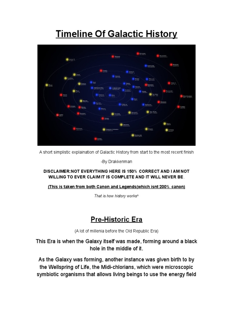 Timeline of Galactic History | PDF | Obi Wan Kenobi | Palpatine