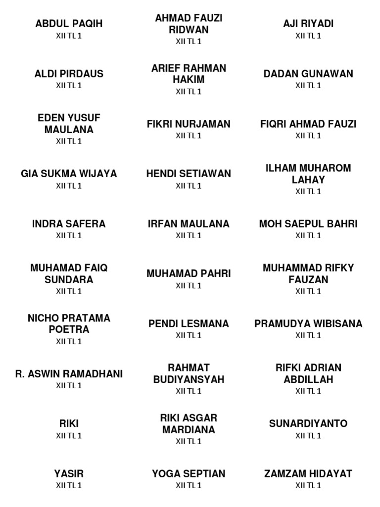 Format Label Undangan 107 | PDF