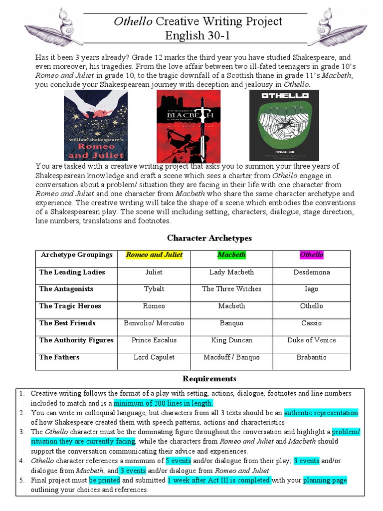 Othello Creative Writing Project Guide | PDF | Othello | Macbeth