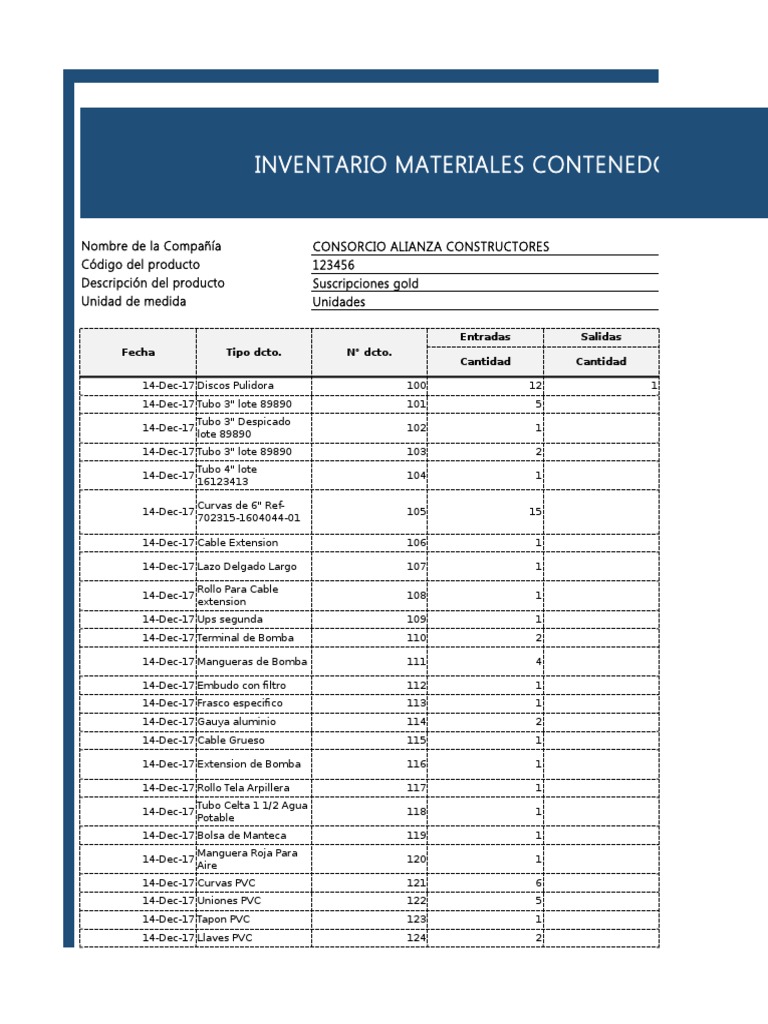 Kardex Inventario | PDF