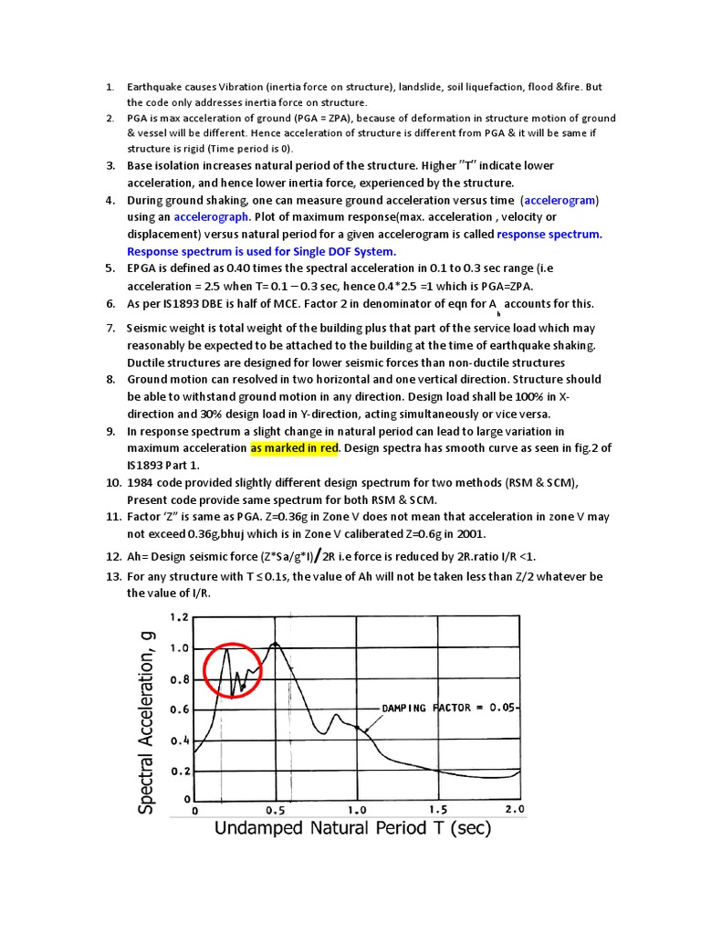 Accelerogram Accelerograph.: Response Spectrum. Response Spectrum Is ...