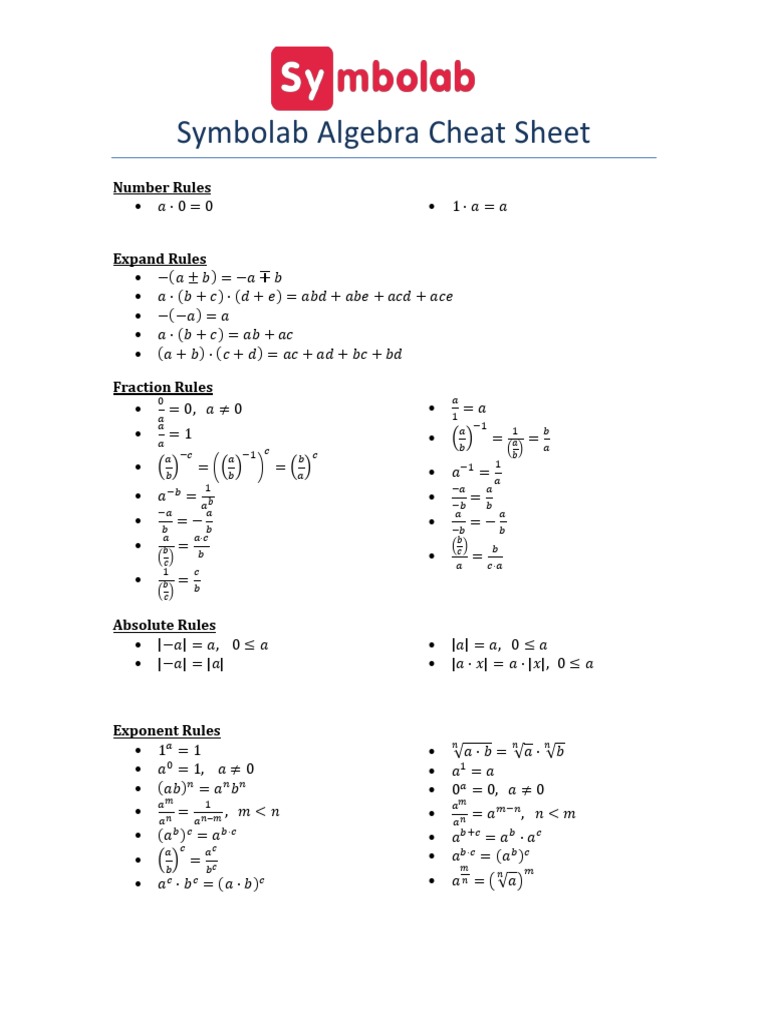Algebra Cheat Sheet