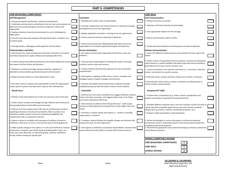 Ipcrf Part II Competencies | PDF | Goal | Creativity