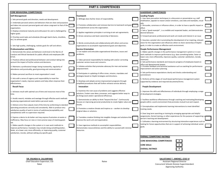 Opcrf Part II Competencies | Goal | Competence (Human Resources)