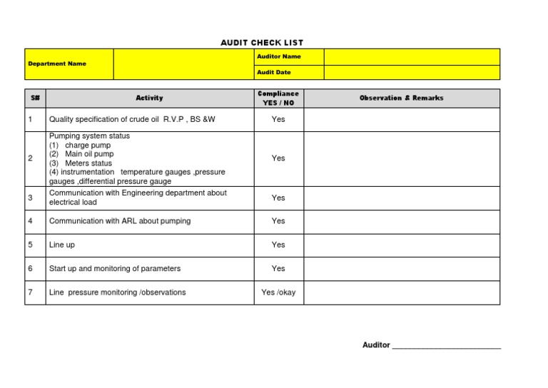 Audit Check List: S# Activity Compliance Yes / No Observation & Remarks ...