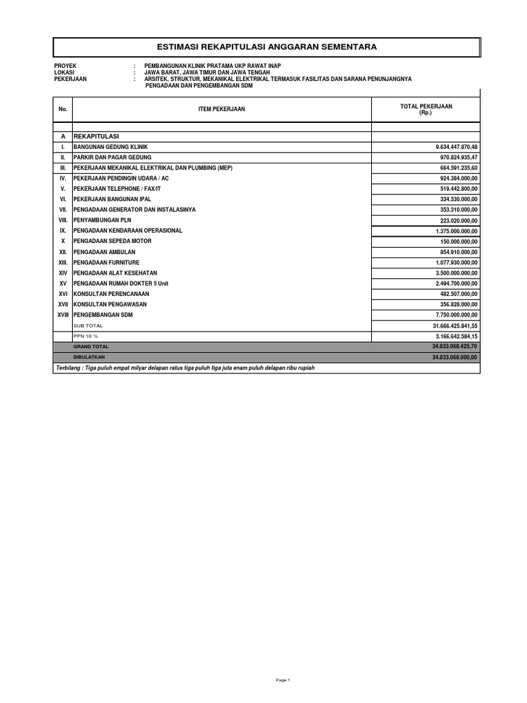 Owner Estimate | PDF | Technology & Engineering
