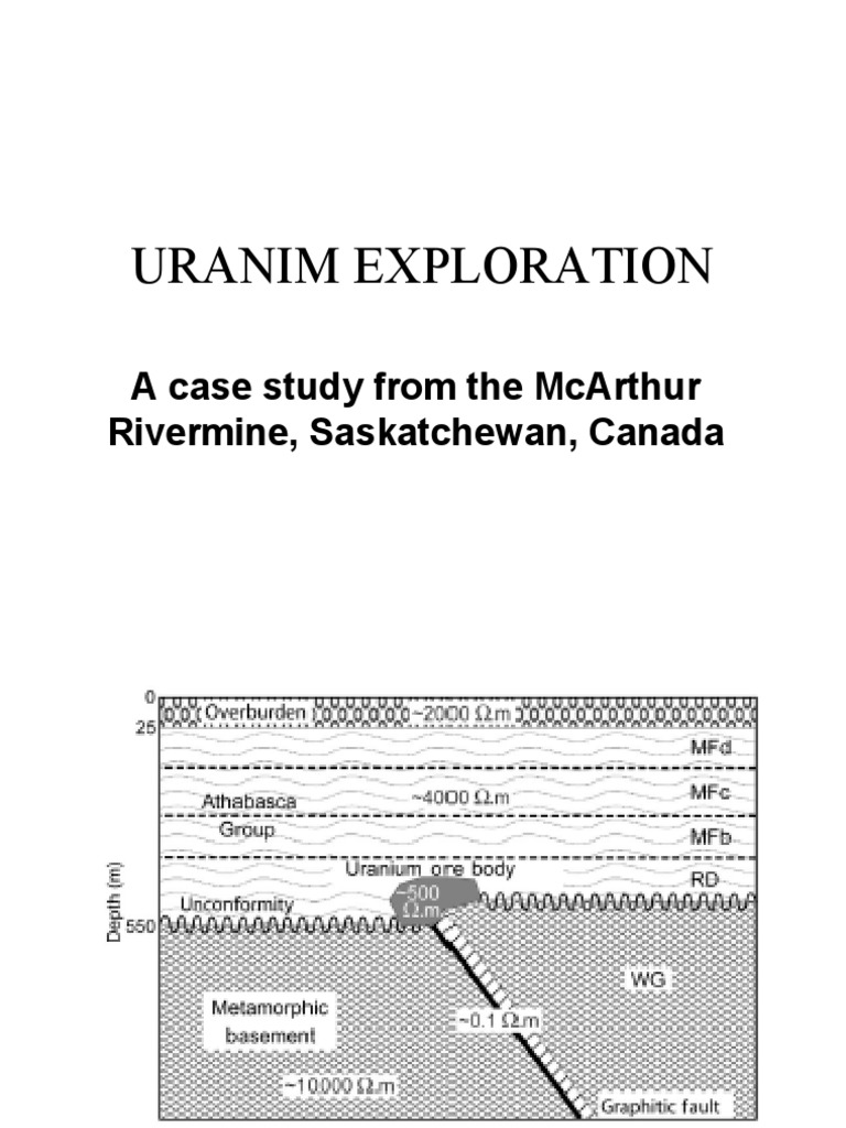 Uranim Exploration: A Case Study From The Mcarthur Rivermine ...