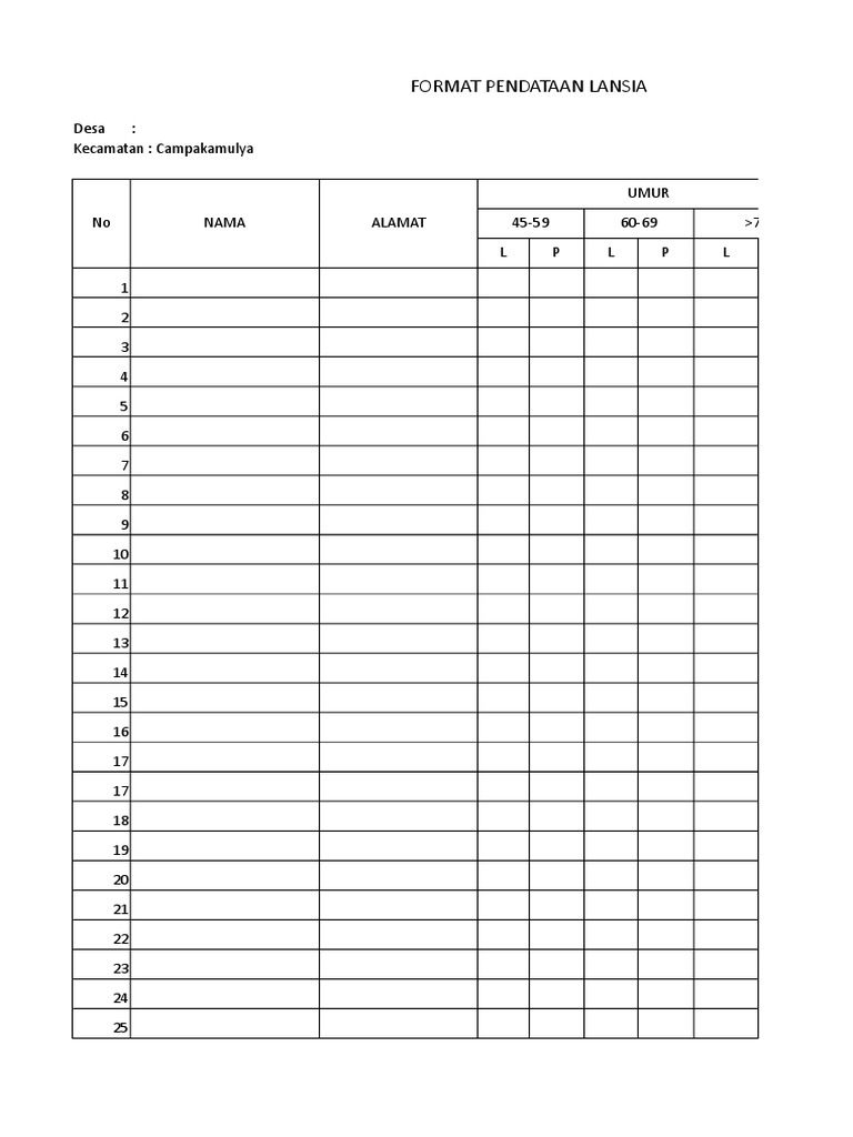 Format Pendataan Lansia | PDF
