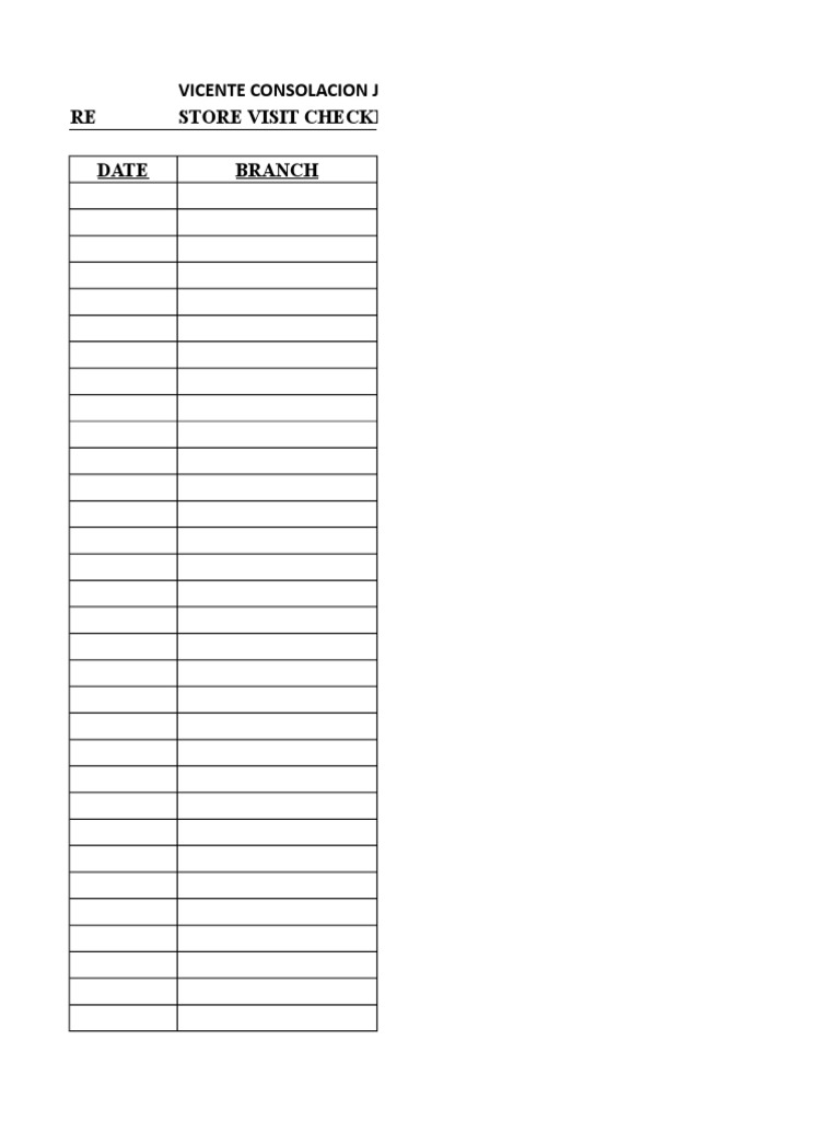 Store Visit Checklist | PDF