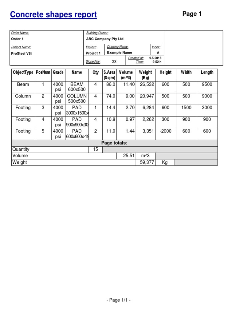 Concrete Shapes Report: ABC Company Pty LTD Order 1 | PDF