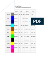 Kode Warna Kulit Manusia Secara Umum | PDF | Olahraga & Rekreasi