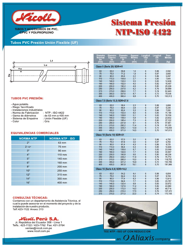 FICHA TUBERIAS PVC NICOLL SISTEMA PRESION ISO 4422.pdf