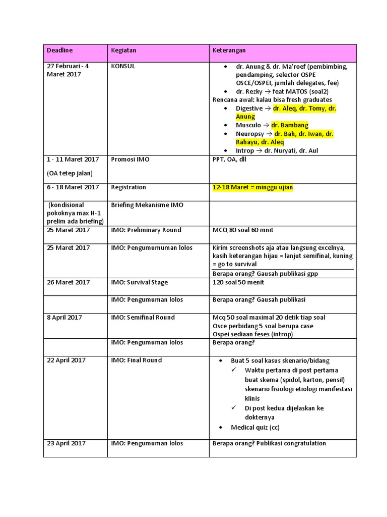 Contoh Susunan Timeline Proker | PDF