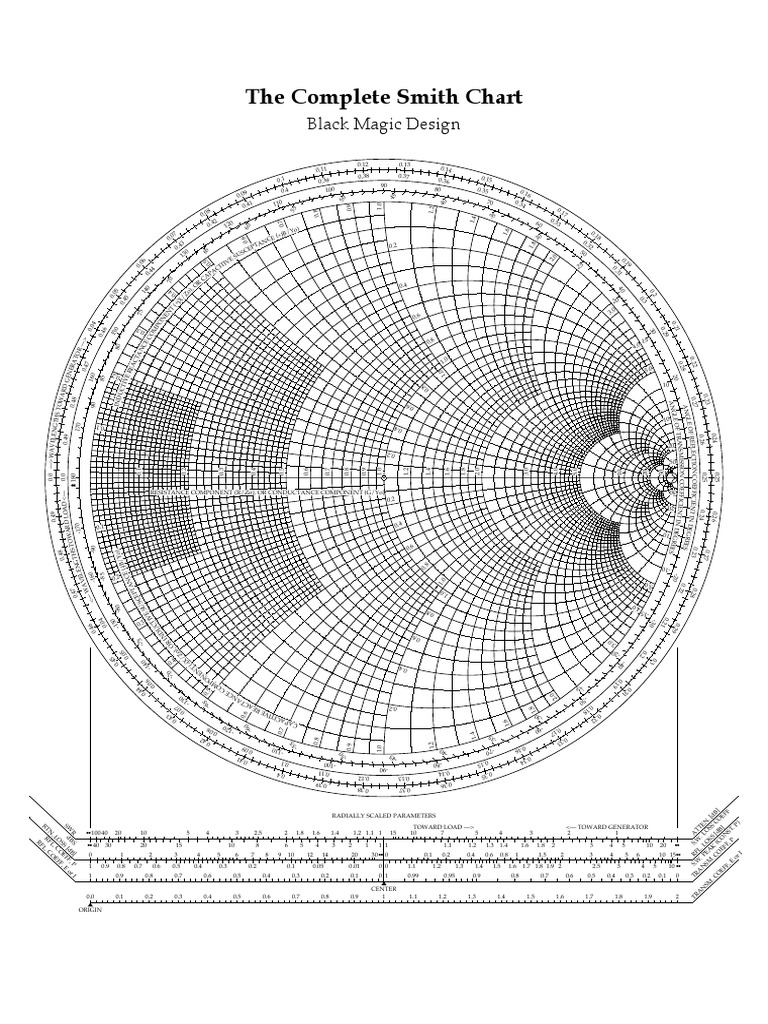 Complete Smith Chart Template746797720180408.pdf