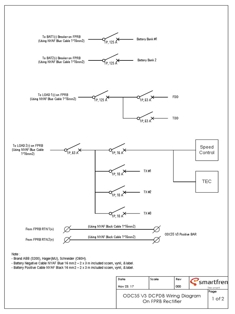 FPRB On Odc35v3 DCPDB Connection | PDF