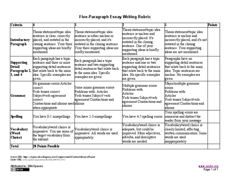 Five-Paragraph Essay Rubric | PDF | Subject (Grammar) | Verb