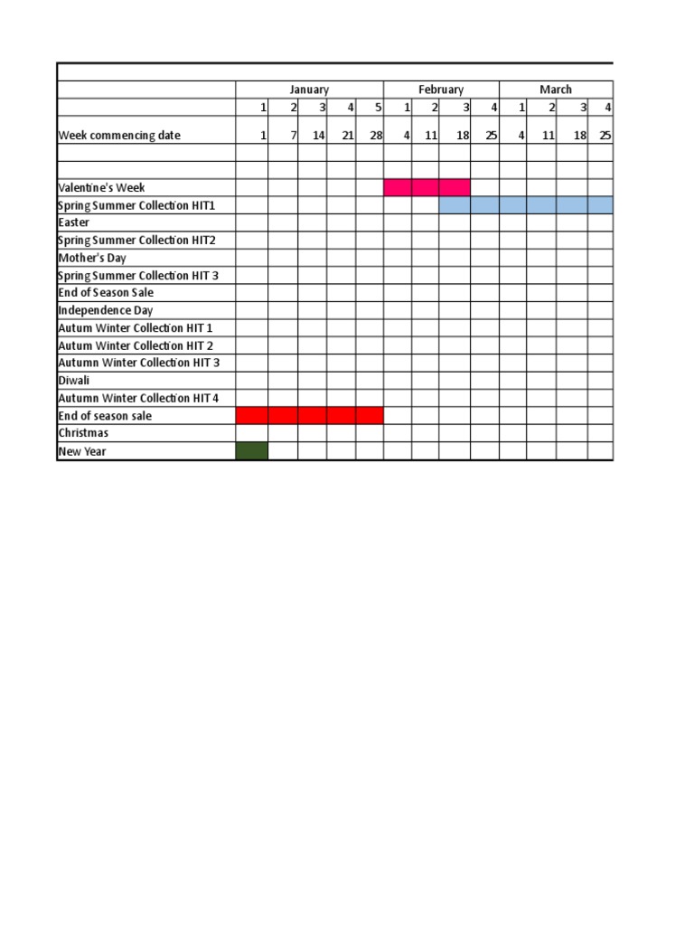Visual Merchandising Calendar - Kate Spade | PDF