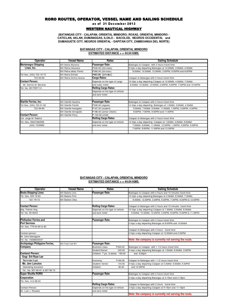 Roro Route Operator Vessel PDF | PDF | Business
