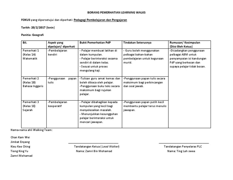 Borang Pemerhatian Learning Walks | PDF