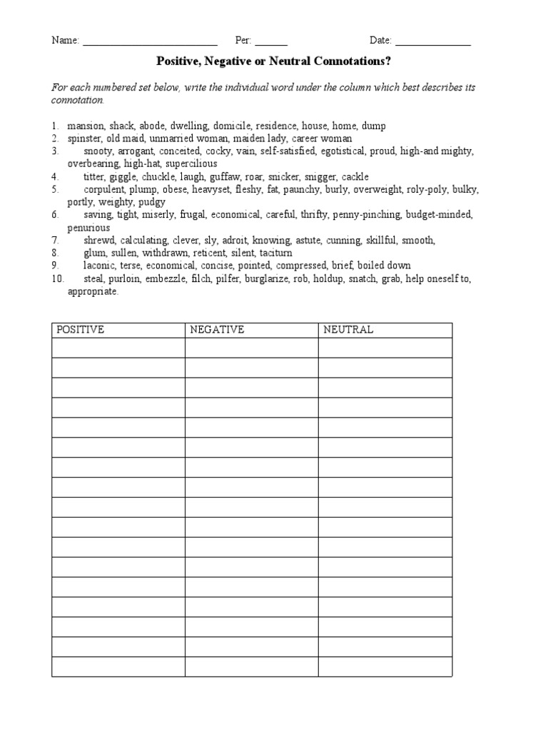 Connotation Analysis Worksheet | PDF | Foreign Language Studies | Law