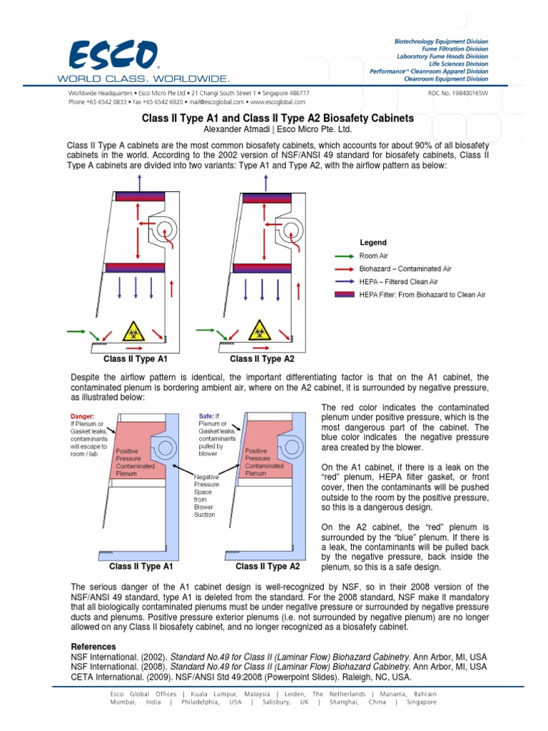Class II Type A1 and Class II Type A2 Biosafety Cabinets | PDF | Safety ...