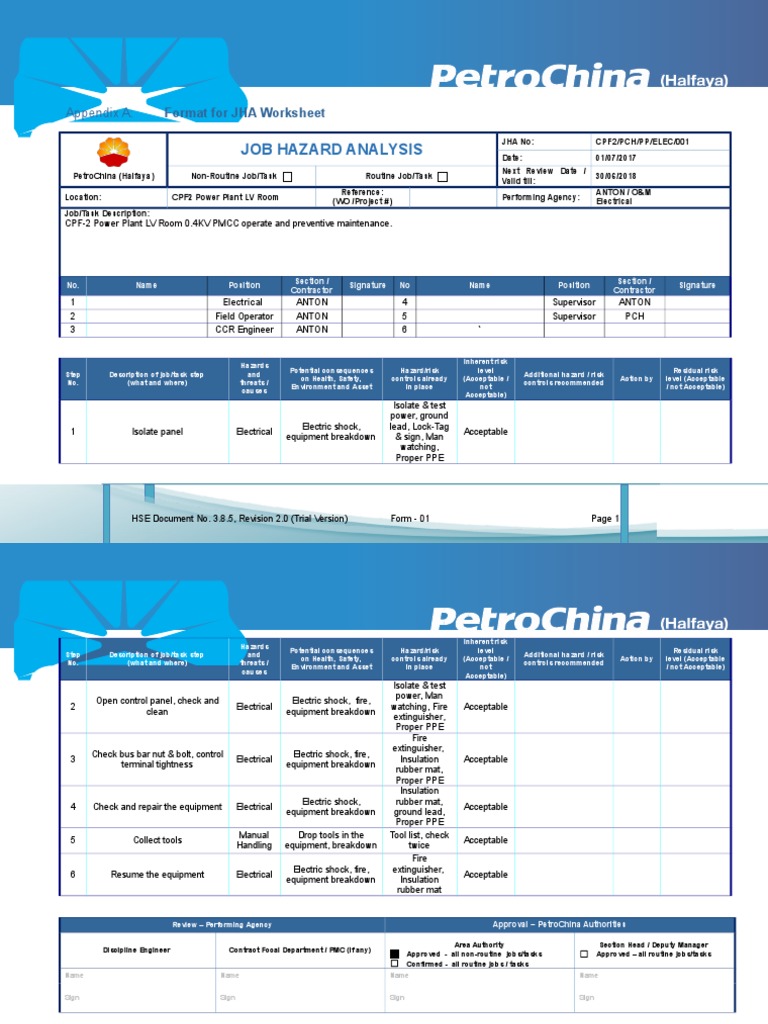Job Hazard Analysis: Format For JHA Worksheet | PDF | Personal ...