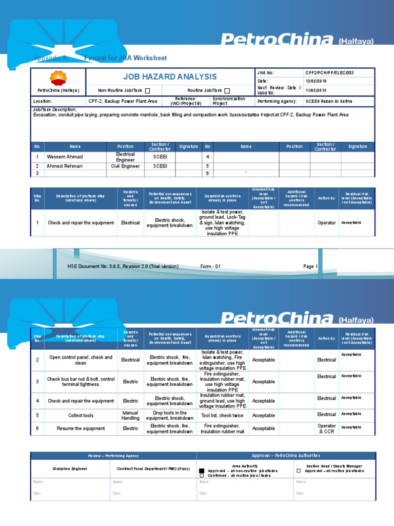 Job Hazard Analysis for Electrical Equipment Maintenance and Repair ...