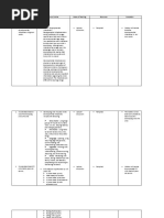 RRLS ABOUT "Influence of Social Media To Interpersonal Communication ...