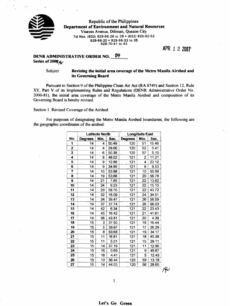 DAO 2007-07 - Revising The Initial Area Coverage of The Metro Manila ...