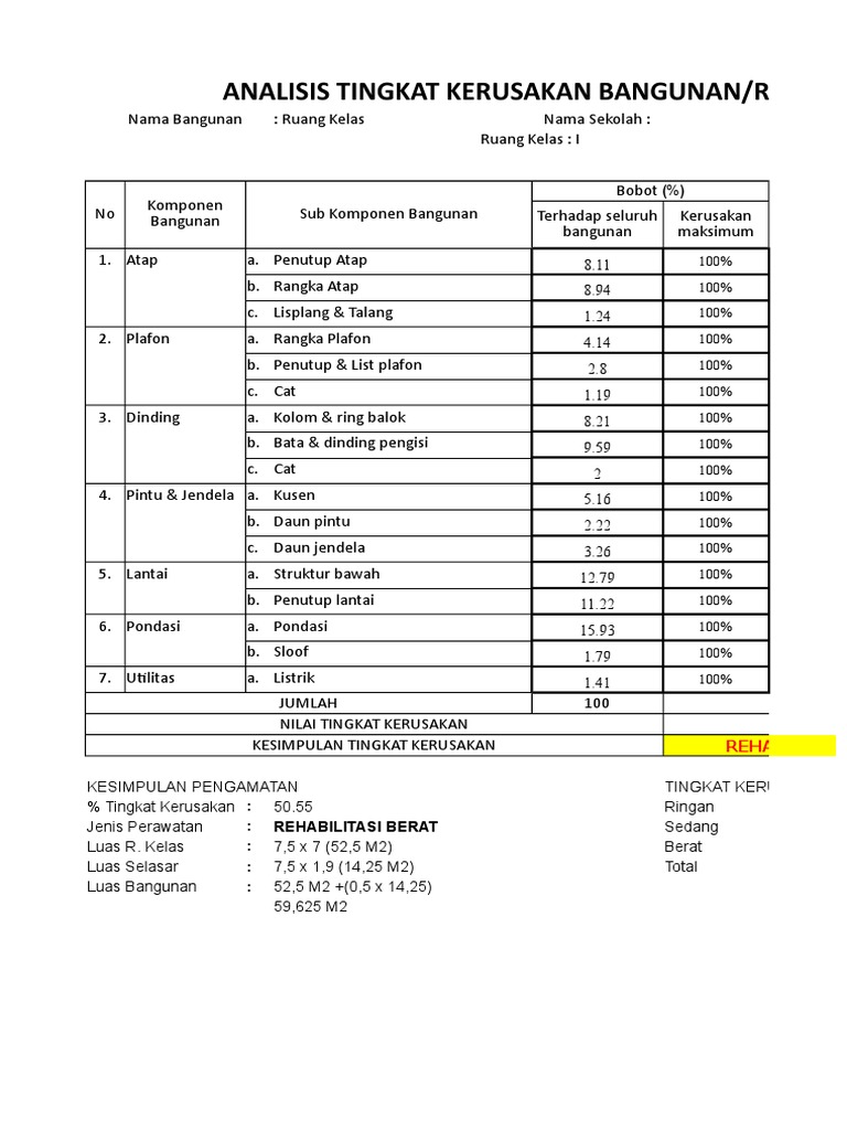 DATA SURVEI Format Analisis Kerusakan Bangunan | PDF