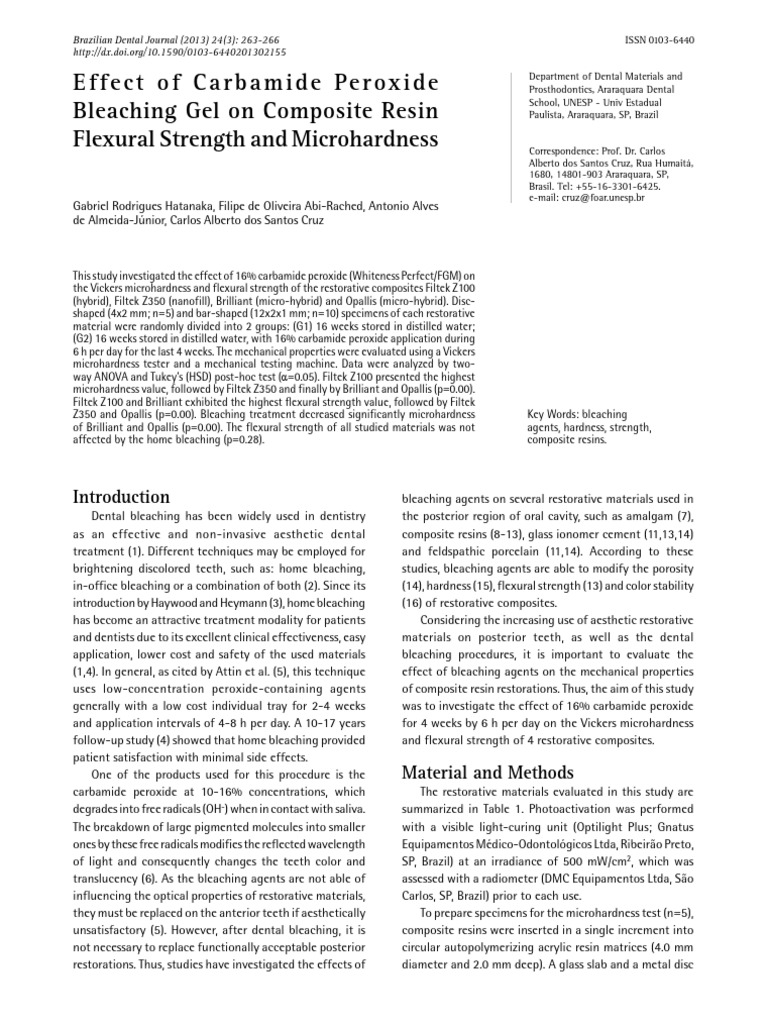 Journal of Composite | PDF | Dental Composite | Materials