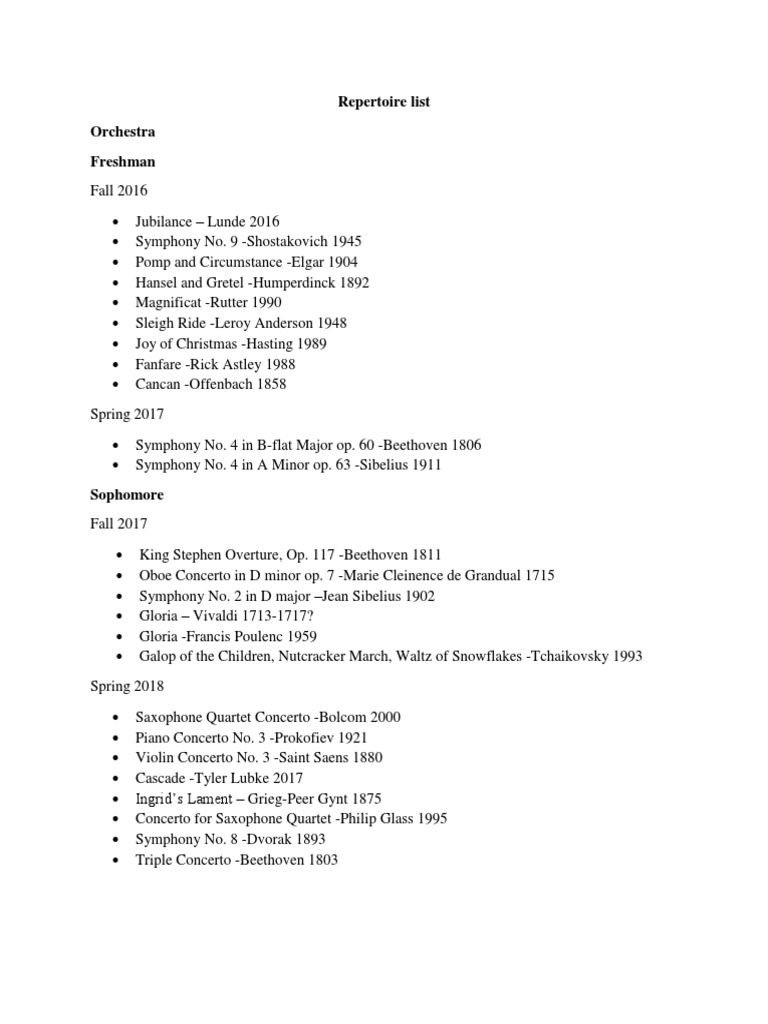 Repertoire List | PDF