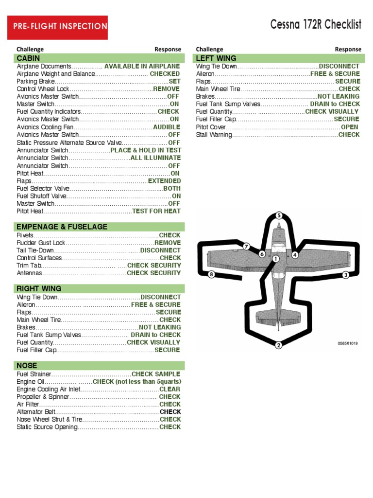 Cessna Inspection Checklist