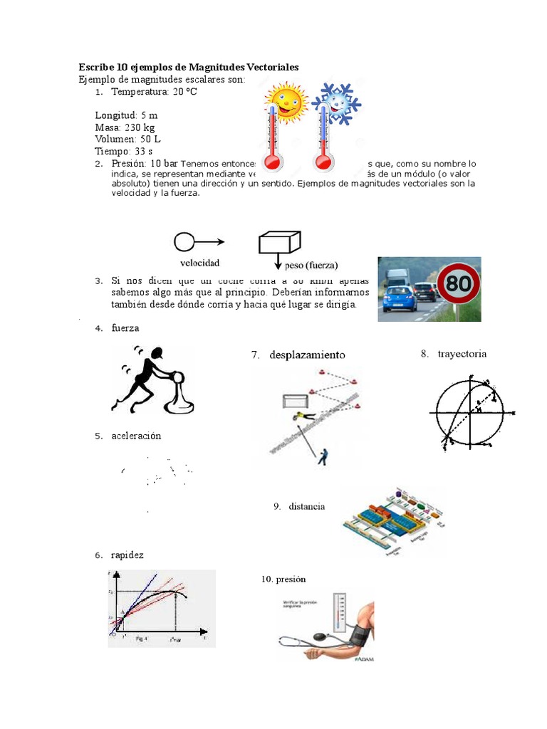 Magnitudes Fisicas VECTORIALES