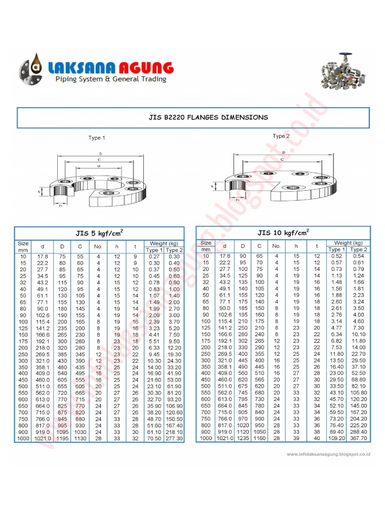 Catalog Flange Jis 5k | PDF