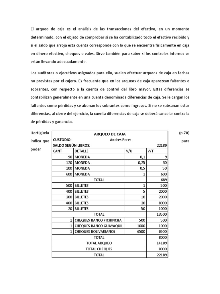 Arqueo de Caja | PDF | Cheque | Efectivo