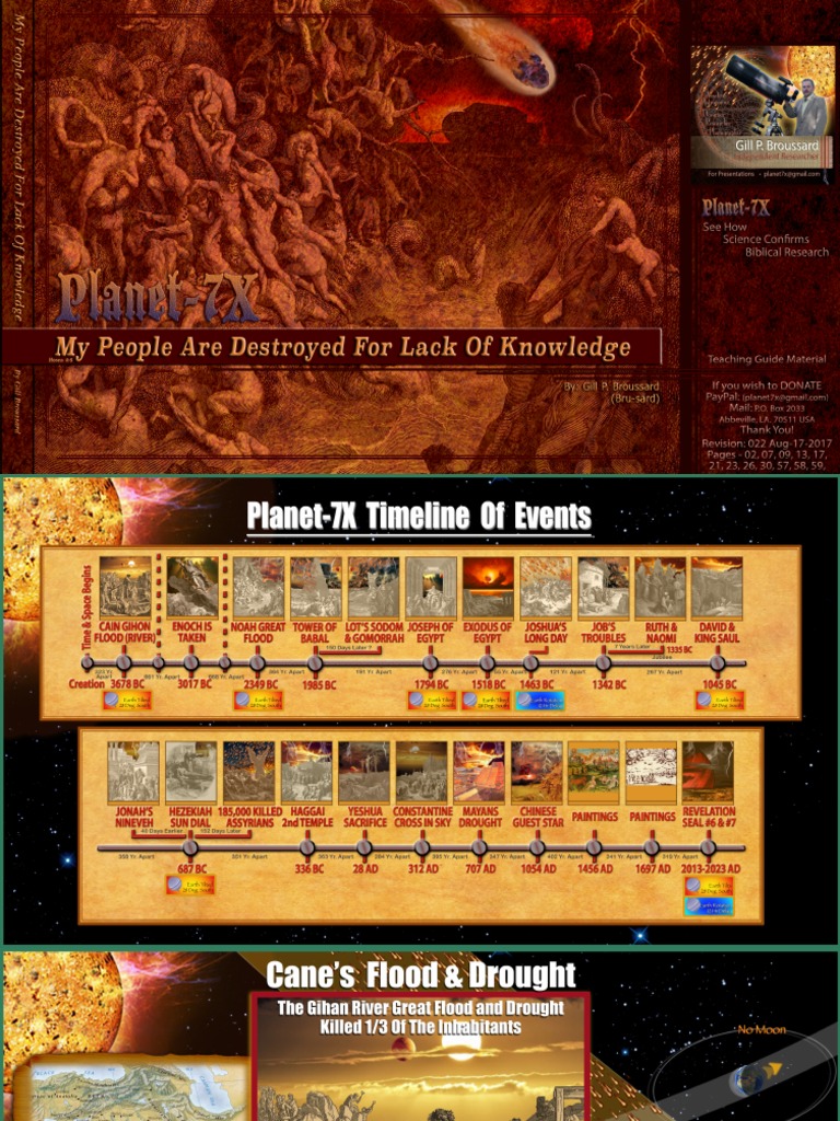 Planet 7X - Timeline of Events - April 2018 | PDF