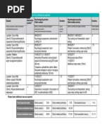 5Ps Formulation Worksheet | PDF
