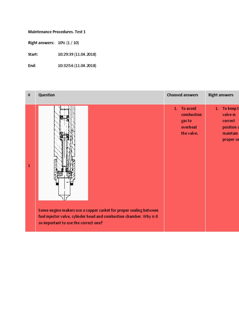 Maintenance Procedures | PDF | Internal Combustion Engine | Cylinder ...