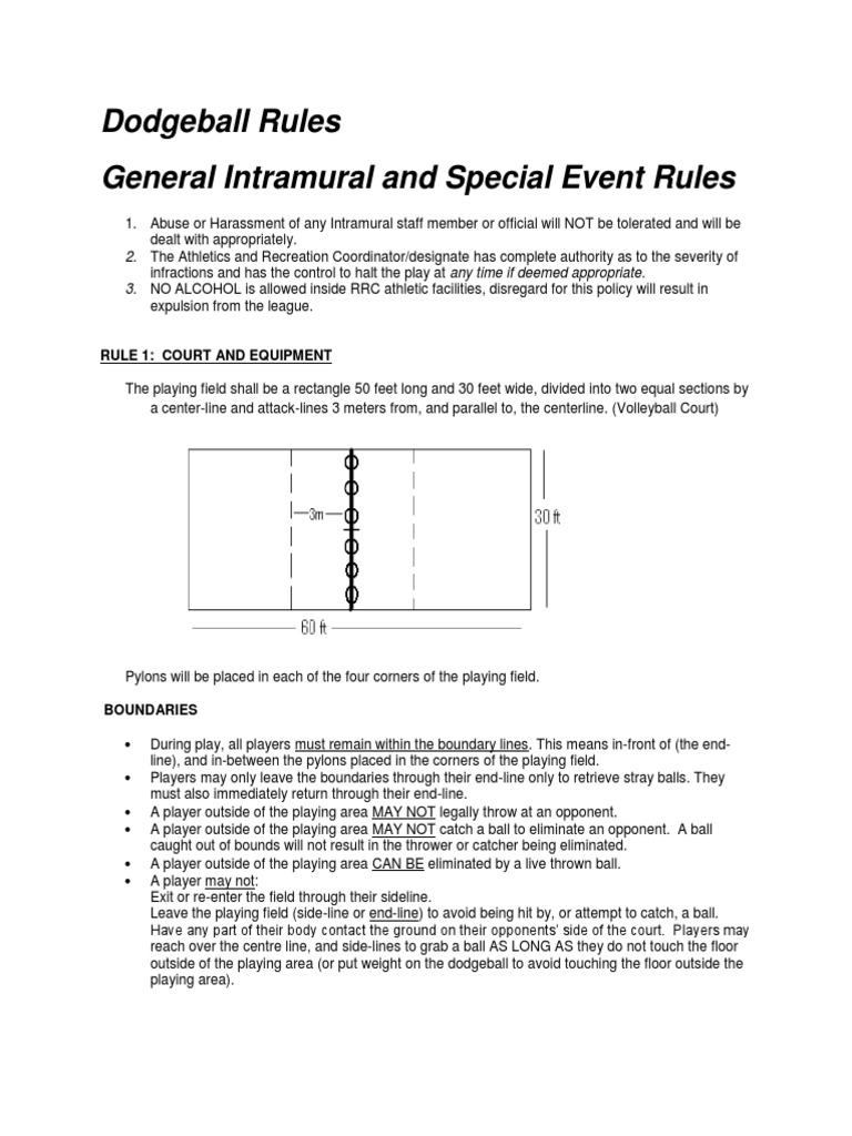 Dodgeball Rules 1 | PDF | Rules | Sports