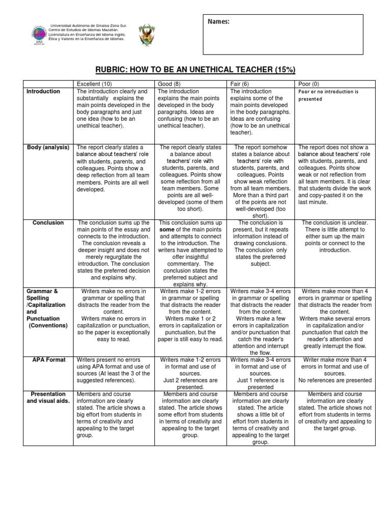 RUBRIC - Code of Ethic Article | PDF | Writing | Cognitive Science