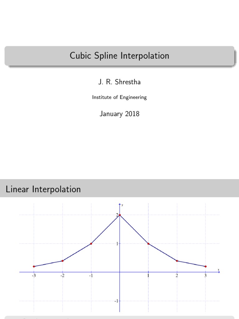 Cubic Spline Interpolation: J. R. Shrestha | PDF | Interpolation | Spline (Mathematics)