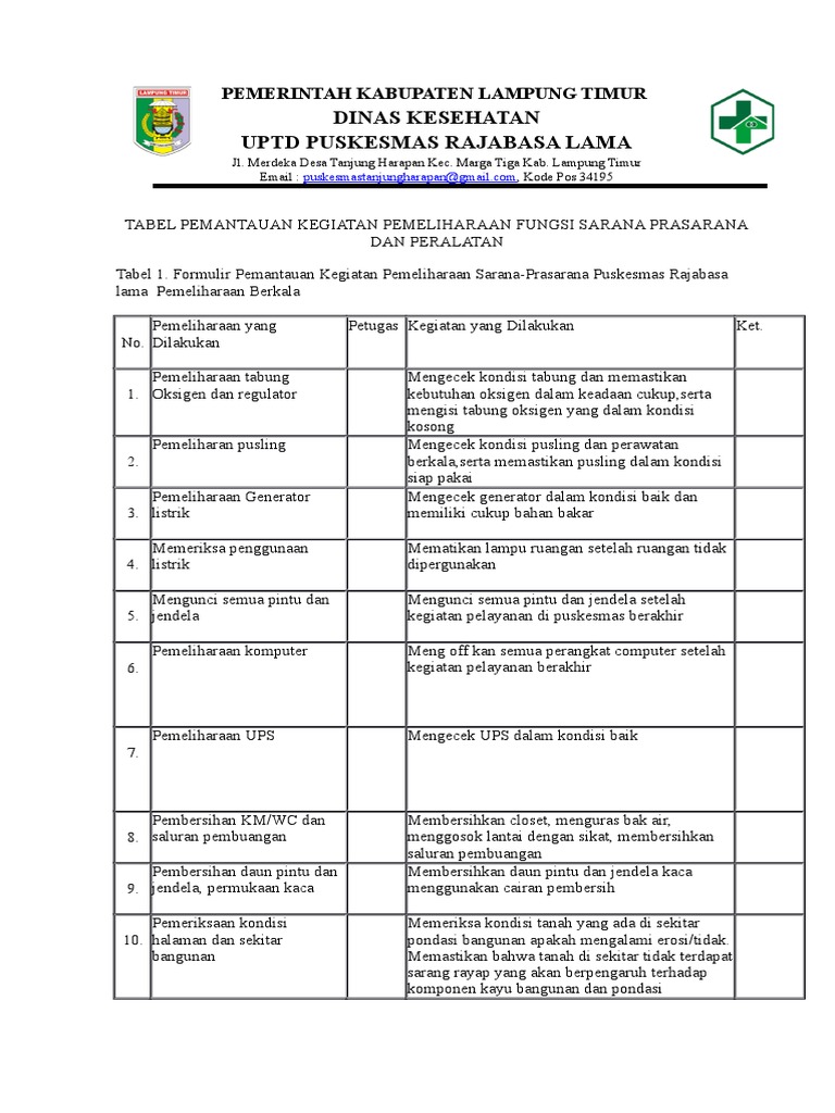 Form Pemantauan Pemeliharaan Sarpras | PDF
