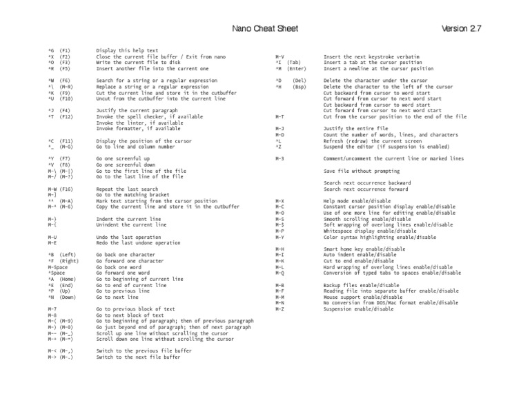 Nano Cheat Sheet | PDF | Paragraph | Text