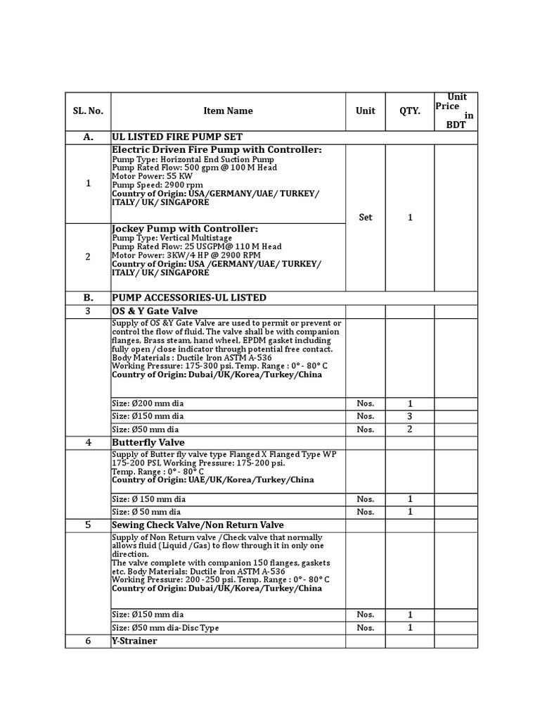 Fire HYDRANT BOQ (1).xlsx | Valve | Fire Sprinkler System