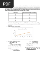 Functional Group Interconversion | PDF | Functional Group | Alkene