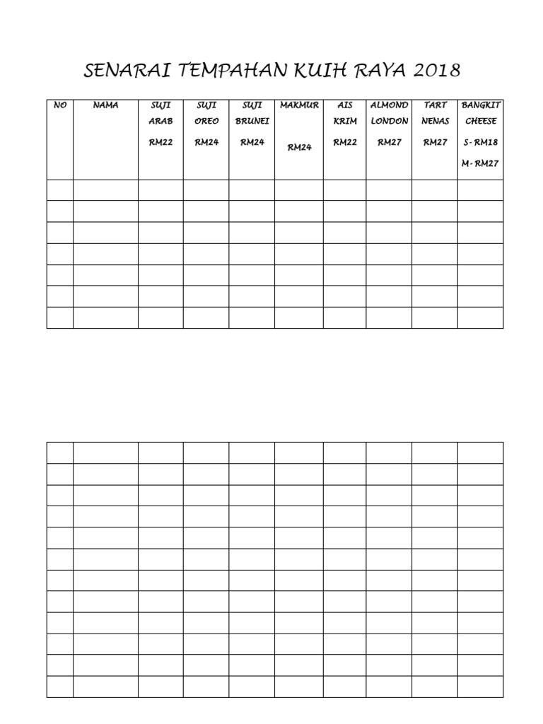 Senarai Tempahan Kuih Raya 2018.docxa | PDF