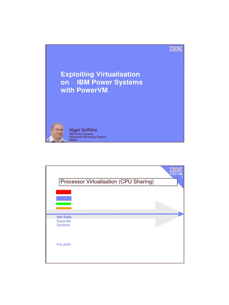 1 PowerVM Overview | PDF | Virtualization | Disk Storage