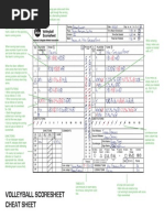 Fivb Volleyball Scoresheet | PDF | Referee | Leisure